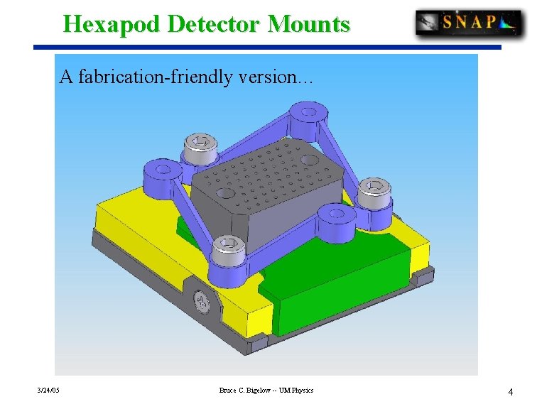 Hexapod Detector Mounts B C Bigelow UM Physics