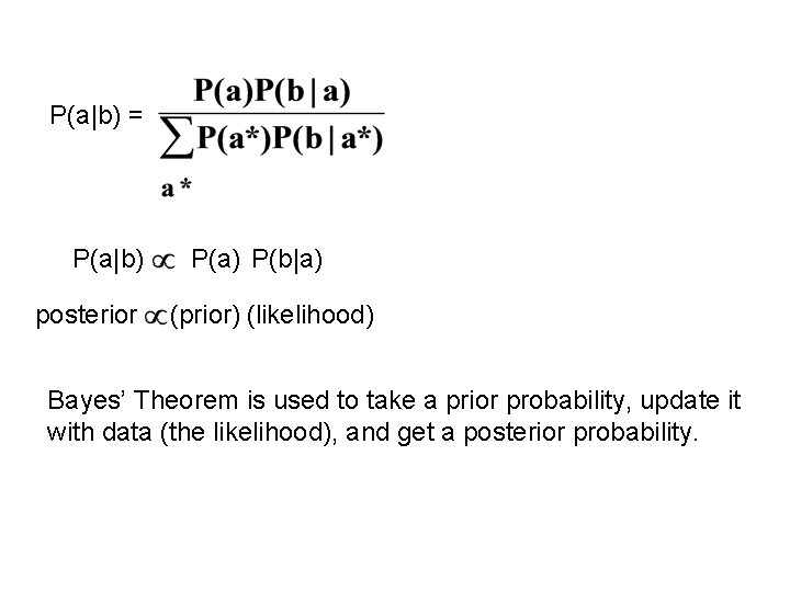 Introduction to Bayesian Statistics Jeff Witmer 24 February