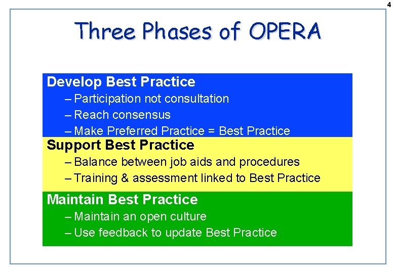 1 OPERA Optimising Procedures for Efficiency and Reduced