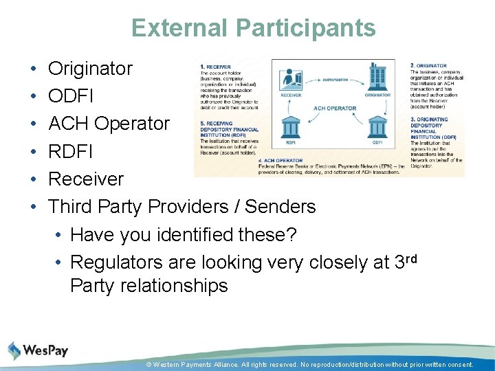 The ACH Risk Assessment Covering your Assets John
