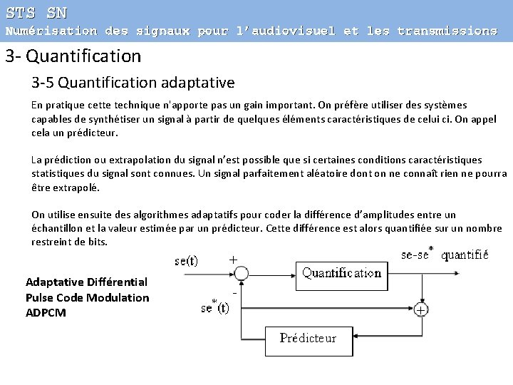 STS SN Numrisation des signaux pour laudiovisuel et
