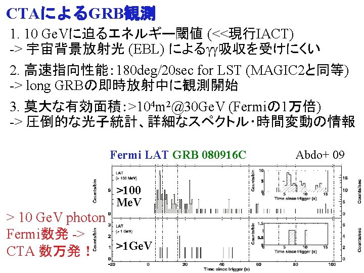 CTA PHYS work package subtasks GRB subtask in