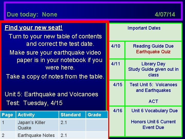 Due today None 40714 Find your new seat