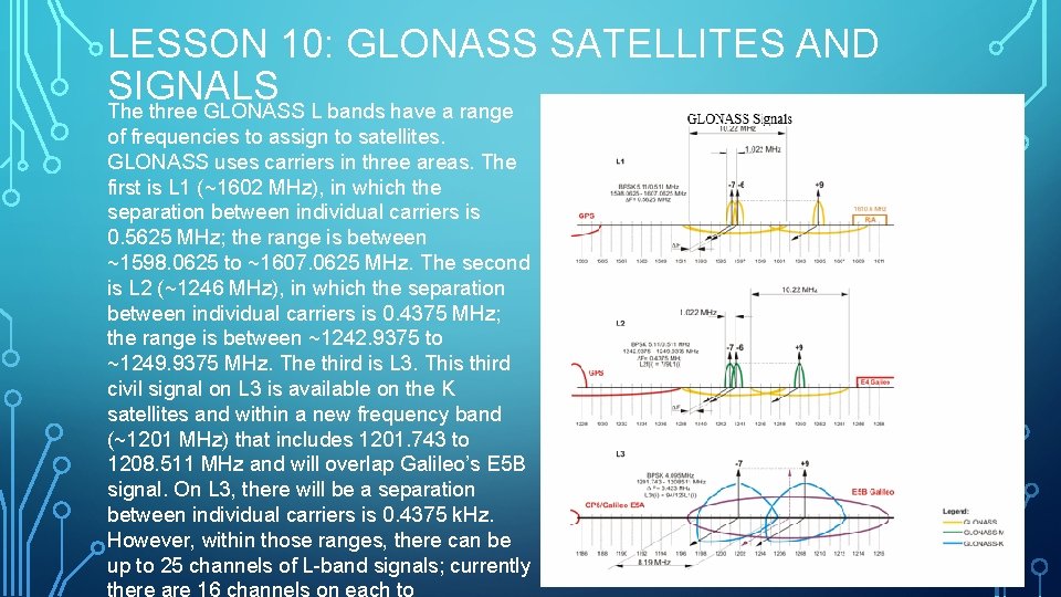 GEOG 862 GPS AND GNSS FOR GEOSPATIAL PROFESSIONAL