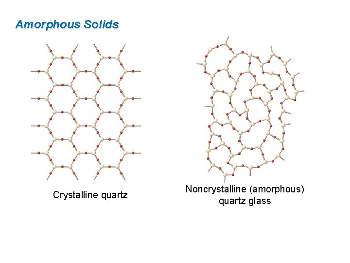 12 4 Types of solids In covalent solids