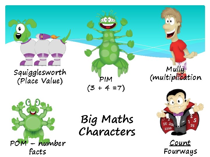 Big Maths at Old Earth What is Big