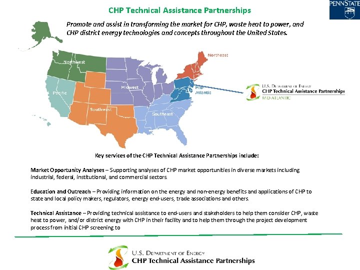 Combined Heat and Power Overview CHP Technical Assistance