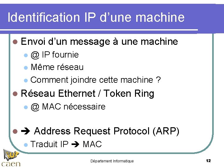 Les Rseaux Informatiques Couche Rseau Protocoles IP Laurent