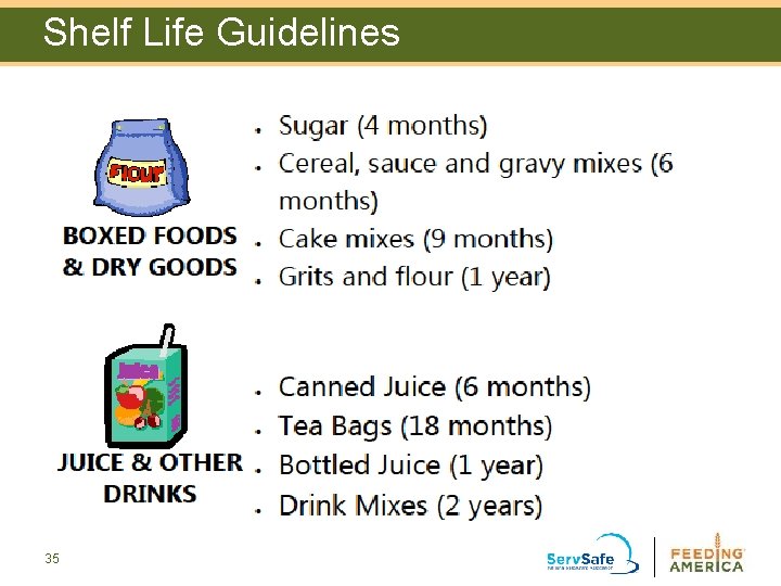 Training Agenda Welcome and Overview Why Food Safety