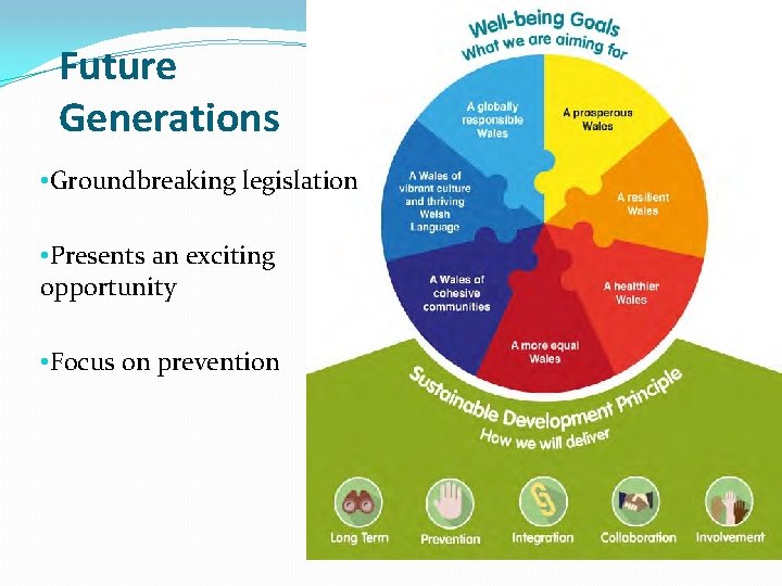 Healthy Confident Individuals Liz Western Senior Public Health