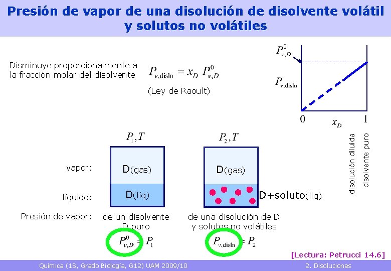 2 Disoluciones Qumica 1 S Grado Biologa G