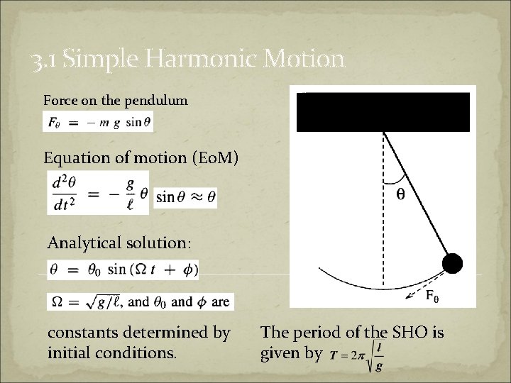 Simple Pendulum Equation Simple Pendulum Equation