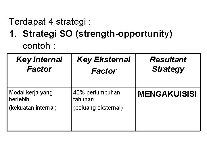 ALAT ANALISIS PENGAMBILAN KEPUTUSAN IFE EFE SWOT QSPM