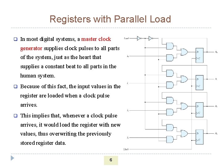 Chapter 6 Registers and Counters Originally By Wafa