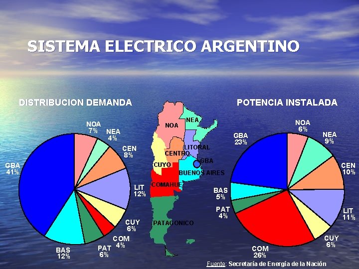 El Servicio Elctrico Ing Eduardo Passerini Este mapa