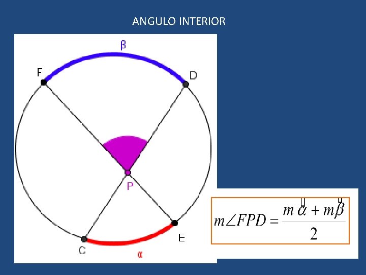 ANGULOS EN LA CIRCUNFERENCIA POSICIONES RELATIVAS DE DOS