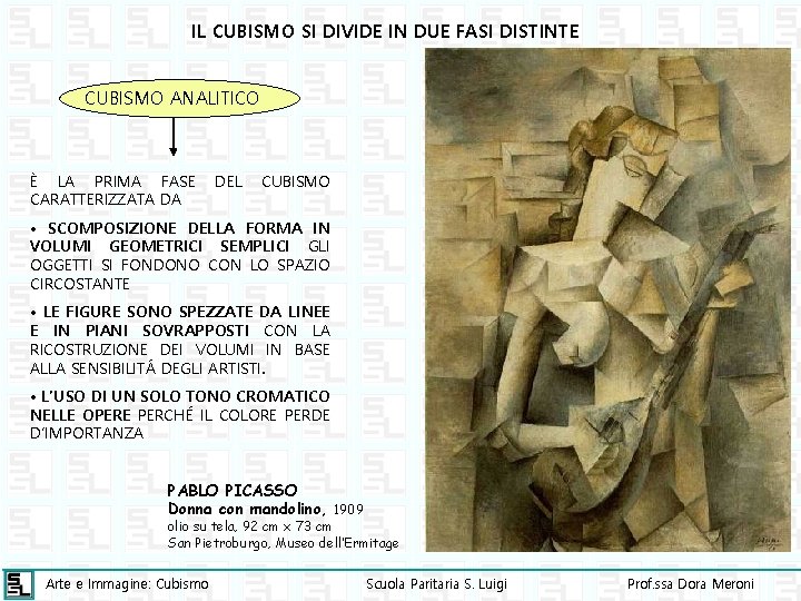 IL CUBISMO I CRITICI E GLI STORICI DELLARTE