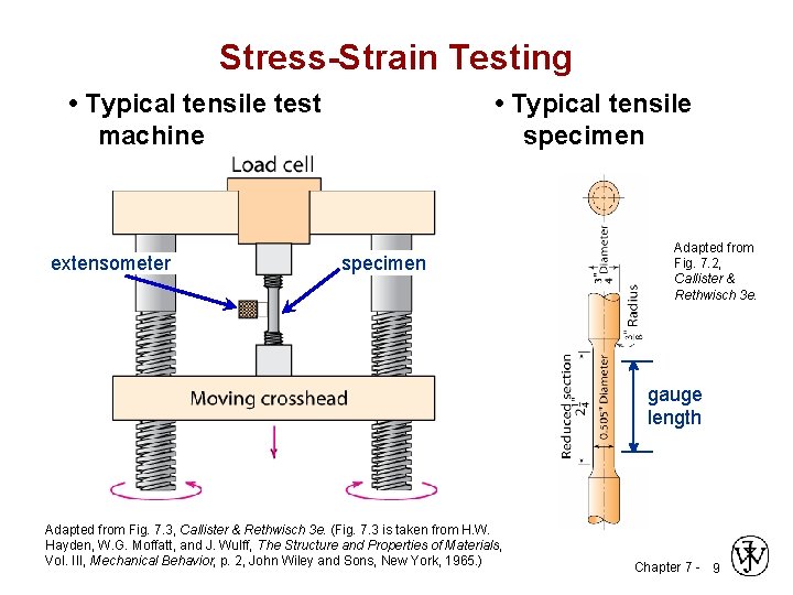 Chapter 7 Mechanical Properties ISSUES TO ADDRESS Stress