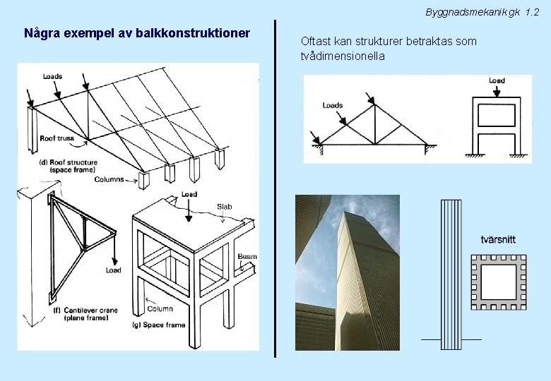 Byggnadsmekanik gk 1 1 INTRODUKTION Balken kan ha