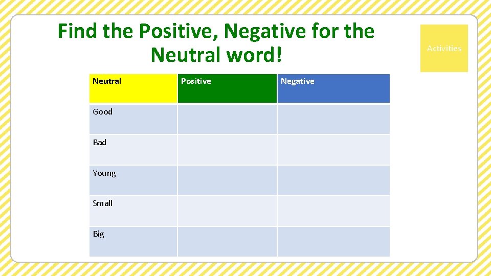 Unit 1 Memories and Ideas ESLCO Lesson One