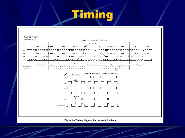 CCD and CMOS Sensors Craig Robinson Definitions CCD