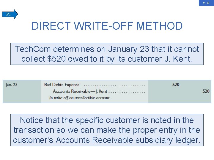 Chapter 9 ACCOUNTING FOR RECEIVABLES Power Point Authors