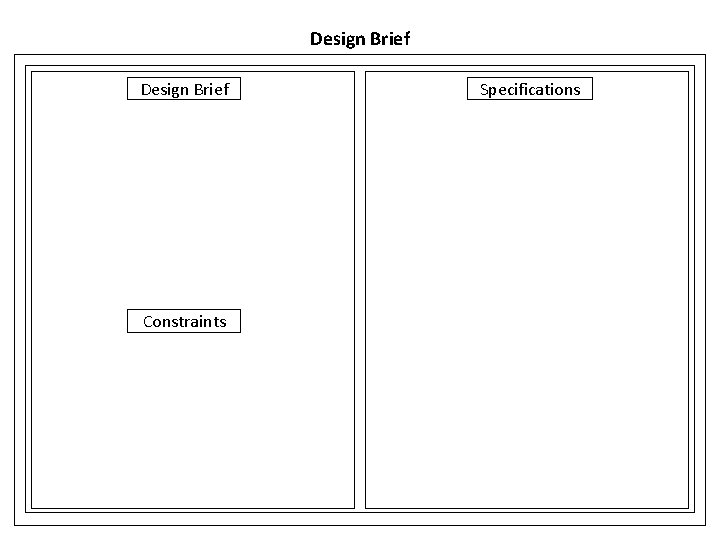 PAT 1 Discussion on Research Project No 1