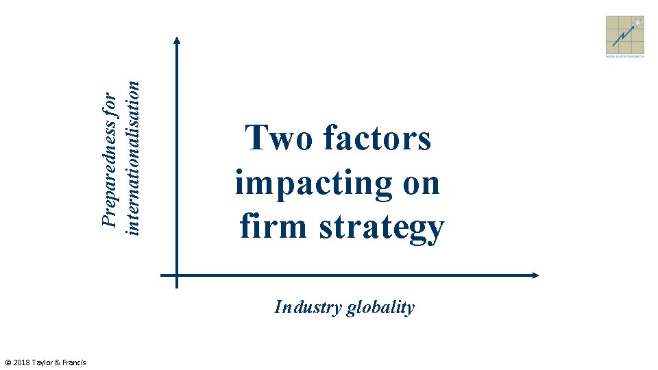 Strategy development in international markets nine strategic windows