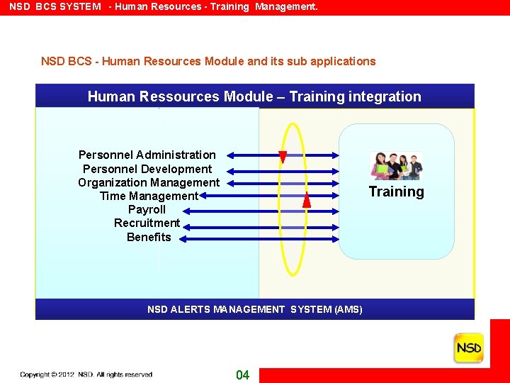NSD BCS SYSTEM Human Resources Training Management NSD