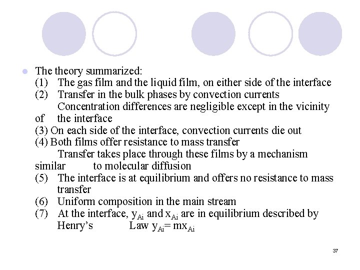 Absorption for HAP and VOC Control Hsin Chu
