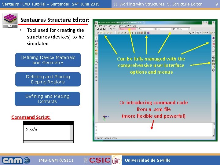 Sentaurs TCAD Tutorial Santander 24 th June 2015