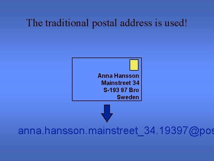 Hybrid Mail Concept Definition and Business Paradigm Tuesday