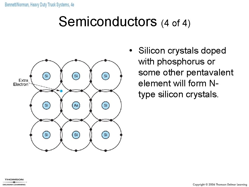 Chapter 6 Fundamentals of Electronics and Computers Objectives