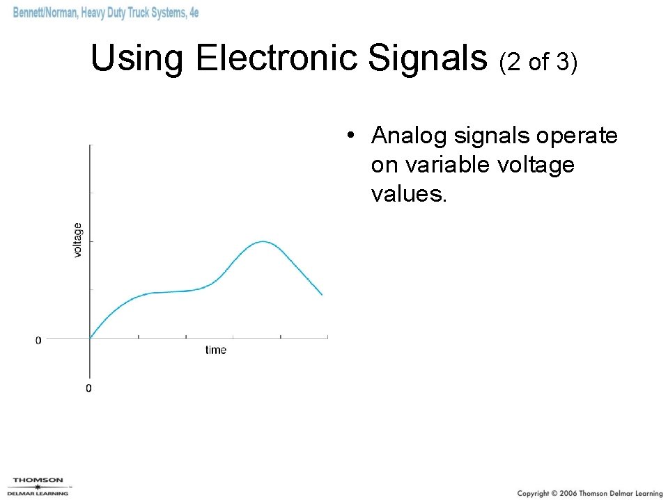 Chapter 6 Fundamentals of Electronics and Computers Objectives