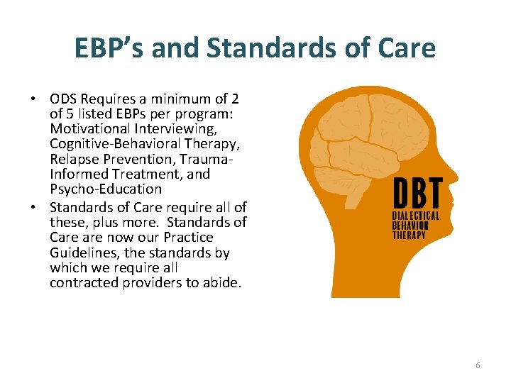 Documenting the use of EBPs in client charts
