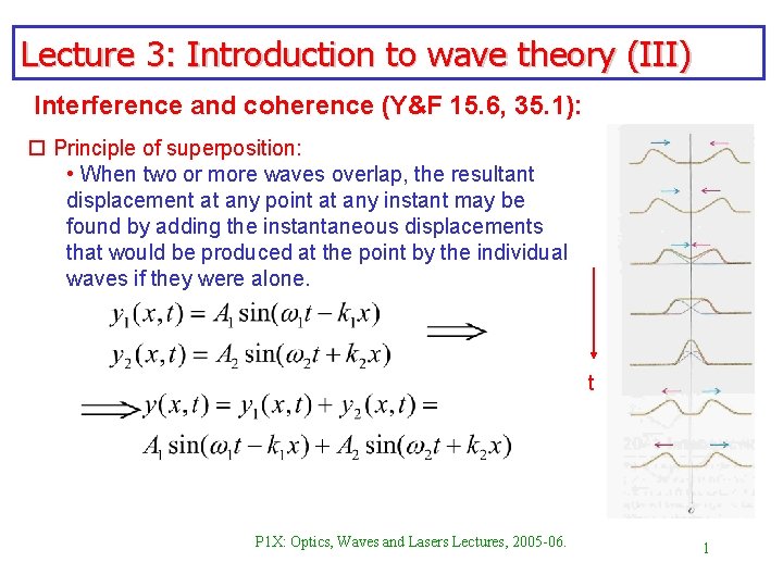 Lecture 3 Introduction to wave theory III Interference