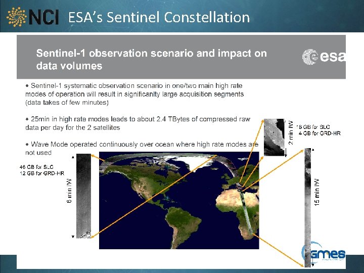 Parallel IO These slides are possible thanks to