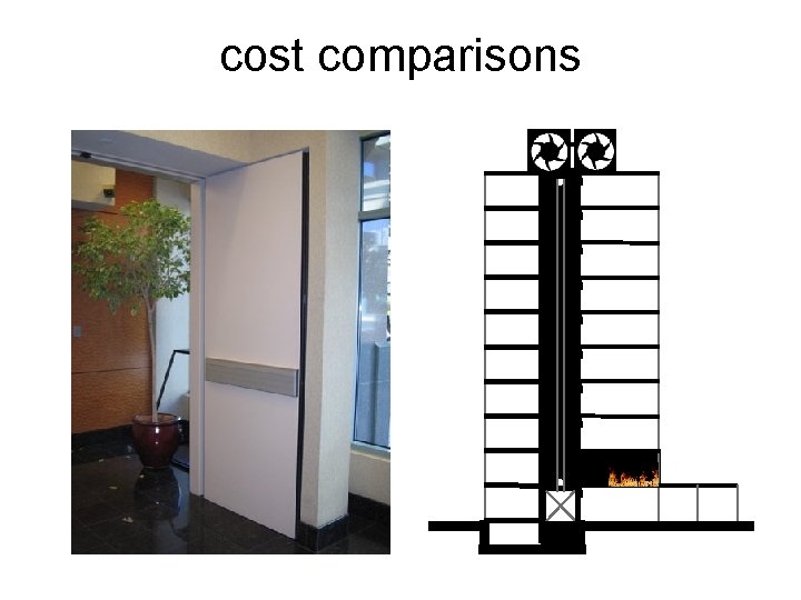 DESIGN SOLUTIONS Smoke Protection at the Elevator Hoistway