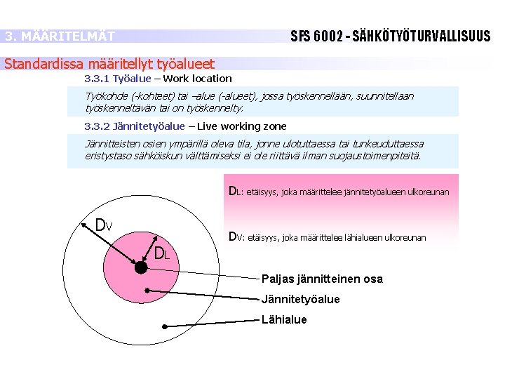 SFS 6002 SHKTYTURVALLISUUS TAUSTAA CENELEC perustettu 1973 European
