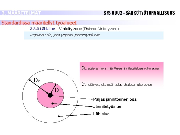 SFS 6002 SHKTYTURVALLISUUS TAUSTAA CENELEC perustettu 1973 European