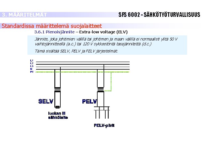 SFS 6002 SHKTYTURVALLISUUS TAUSTAA CENELEC perustettu 1973 European