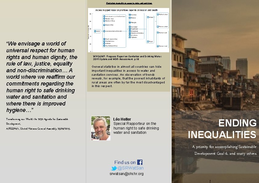 Illustrating inequality in access to water and sanitation