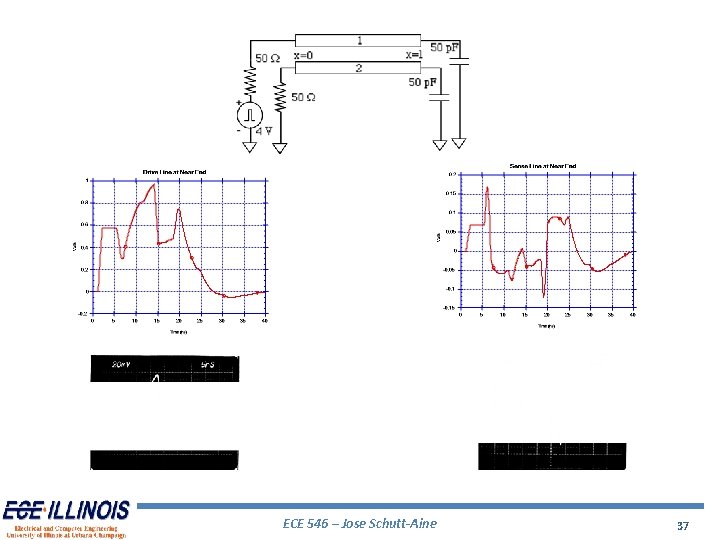 ECE 598 JS Lecture 05 Coupled Lines Spring