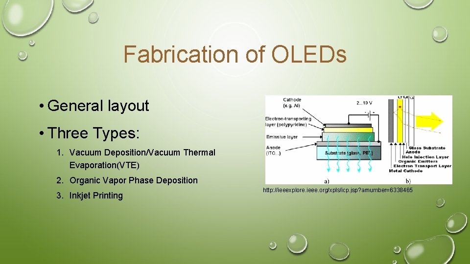 OLEDs THEORY AND FABRICATION Nick Robillard 5115 ABSTRACT