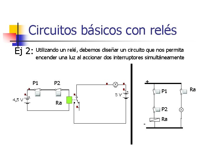EL REL Para qu sirven PARTES DE UN