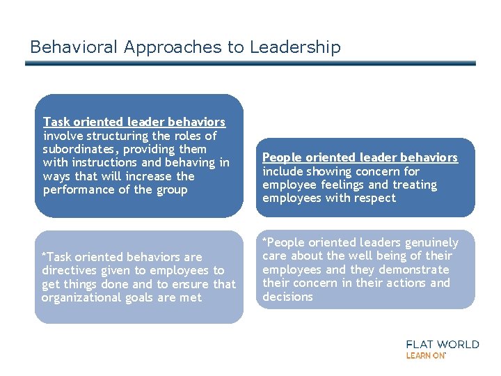 Organizational Behavior V 2 0 By Talya Bauer