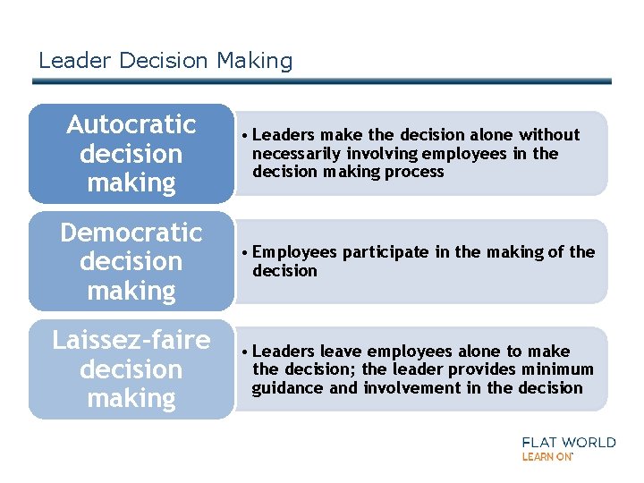 Organizational Behavior V 2 0 By Talya Bauer