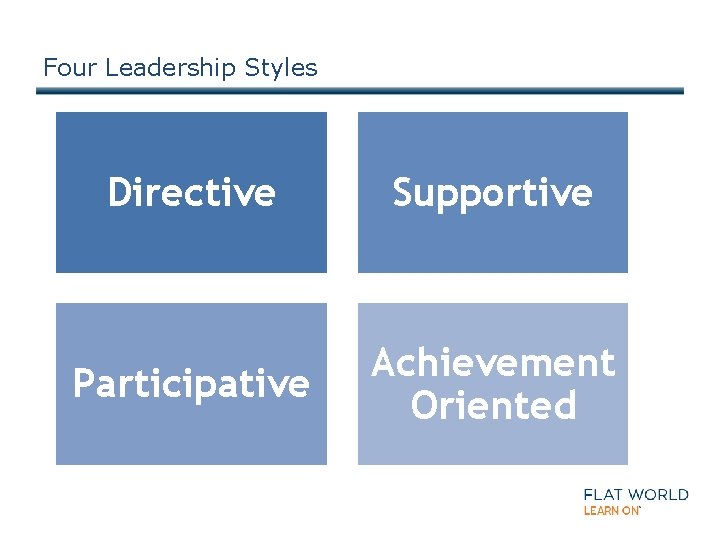 Organizational Behavior V 2 0 By Talya Bauer