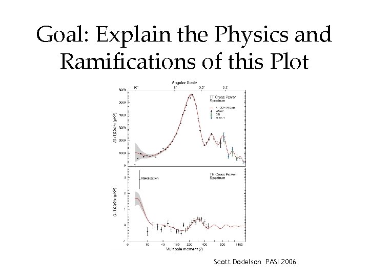 Cosmic Microwave Background q Primary Temperature Anisotropies q