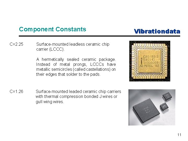Unit 32 Vibrationdata Circuit Board Fatigue Response to